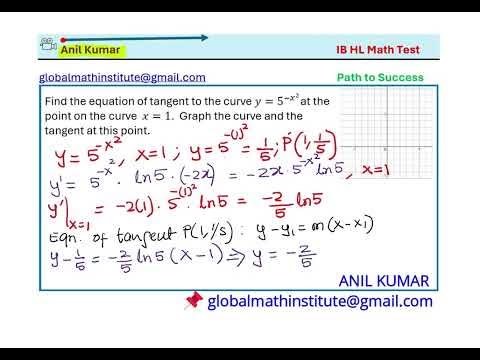 Equation of tangent and Sketching Graph Tips for Exponential Function MCV4U - YouTube