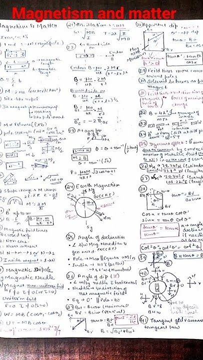 MAGNETISM 🤩🤩AND MATTER ultra short notes #neet #jee #boards #physics # ...