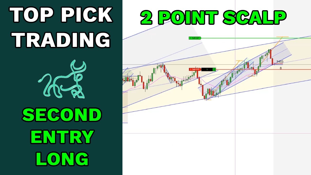 LIVE Trade Commentary - Buying a Two Legged Correction In An Uptrend ...