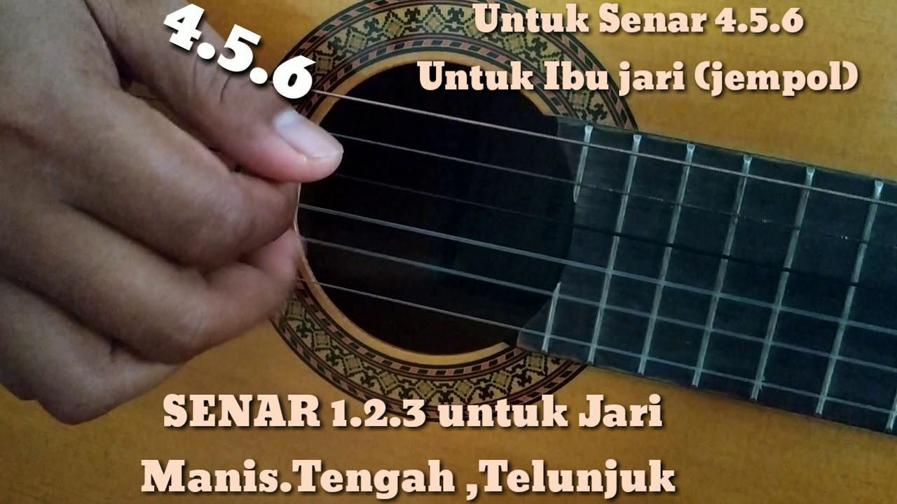 CARA MEMETIK SENAR GITAR DENGAN BAIK ( pemula) - YouTube