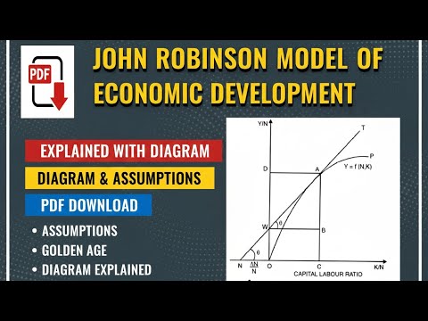 John Robinson model of economic development Explained with mathematical ...