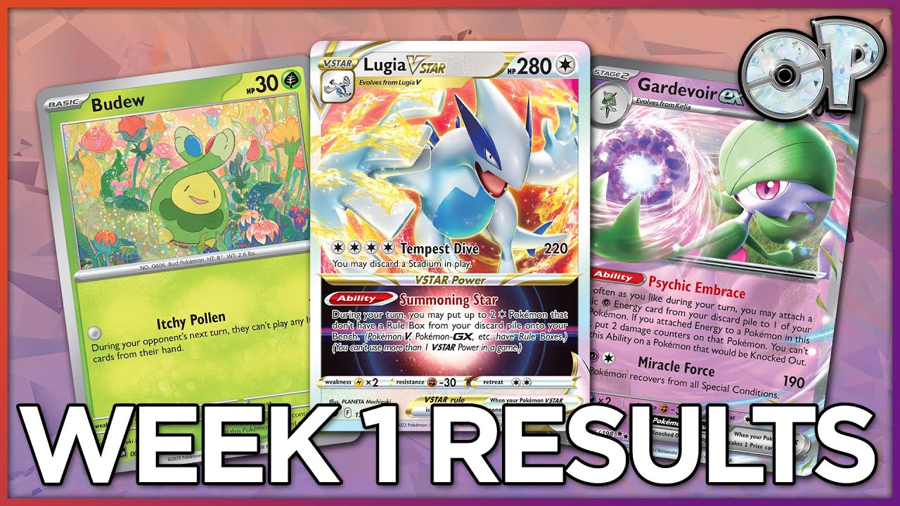 These are the BEST Performing decks right now! - YouTube