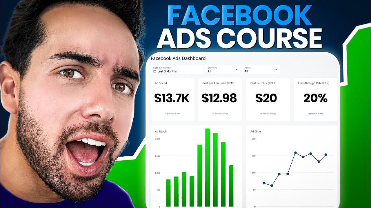 Free Facebook Ads Course In 2024 (2 Hours) - YouTube