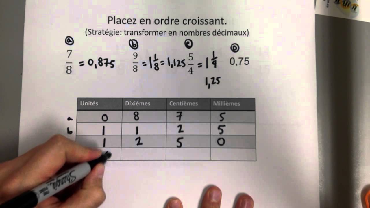 Comparer et ordonner des fractions et des nombres décimaux (3.2 maths 7 ...