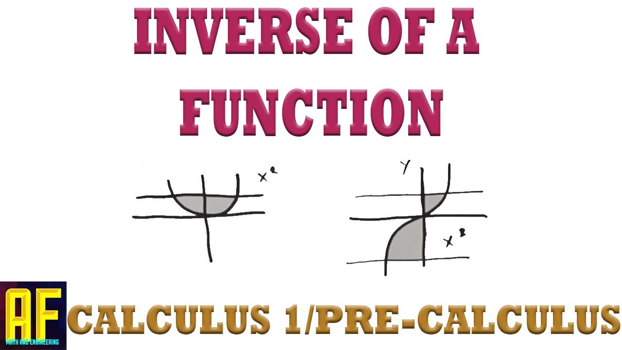 Solving for the Inverse of a Function - 1:1 Explanation and Example ...