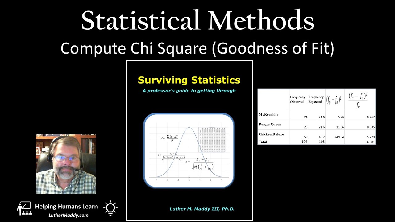 Statistical Methods #14: Learn when and how to complete Goodness of Fit ...