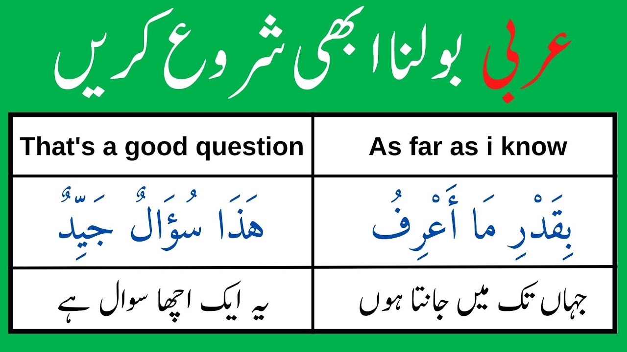 Arabic sentences we use in our daily routine | Arabic sentences with ...