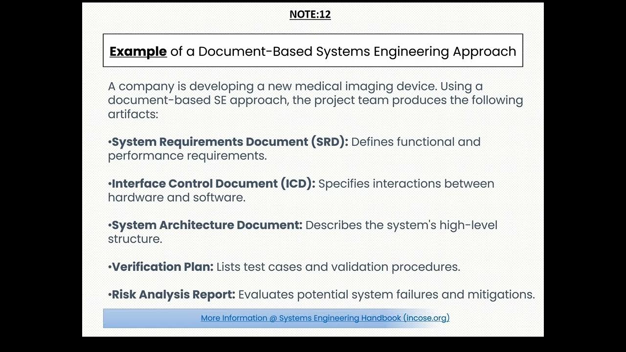 Document Based System Engineering - Note 12 - Systems Engineering ...