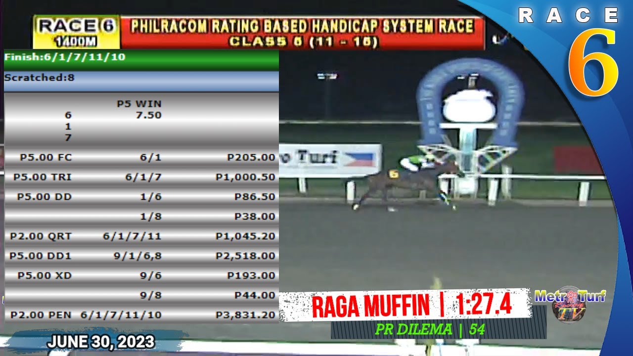 2023 Jun 30 | R06 - RAGA MUFFIN (1:27.4) - YouTube