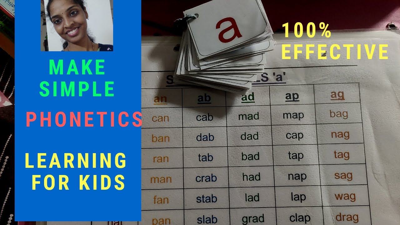 How to teach English for kids in simple ways //పిల్లలికి English ...