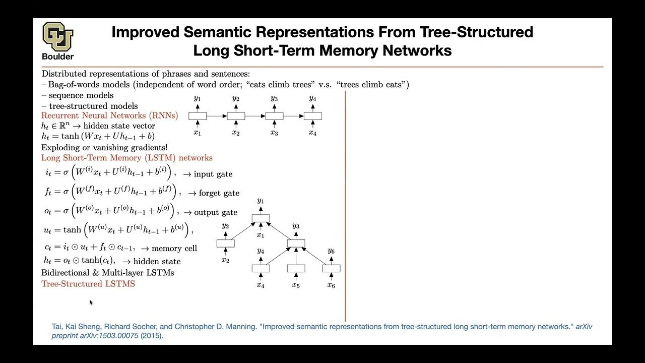 Tree-Structured LSTMs | Lecture 46 (Part 2) | Applied Deep Learning (Supplementary) - YouTube