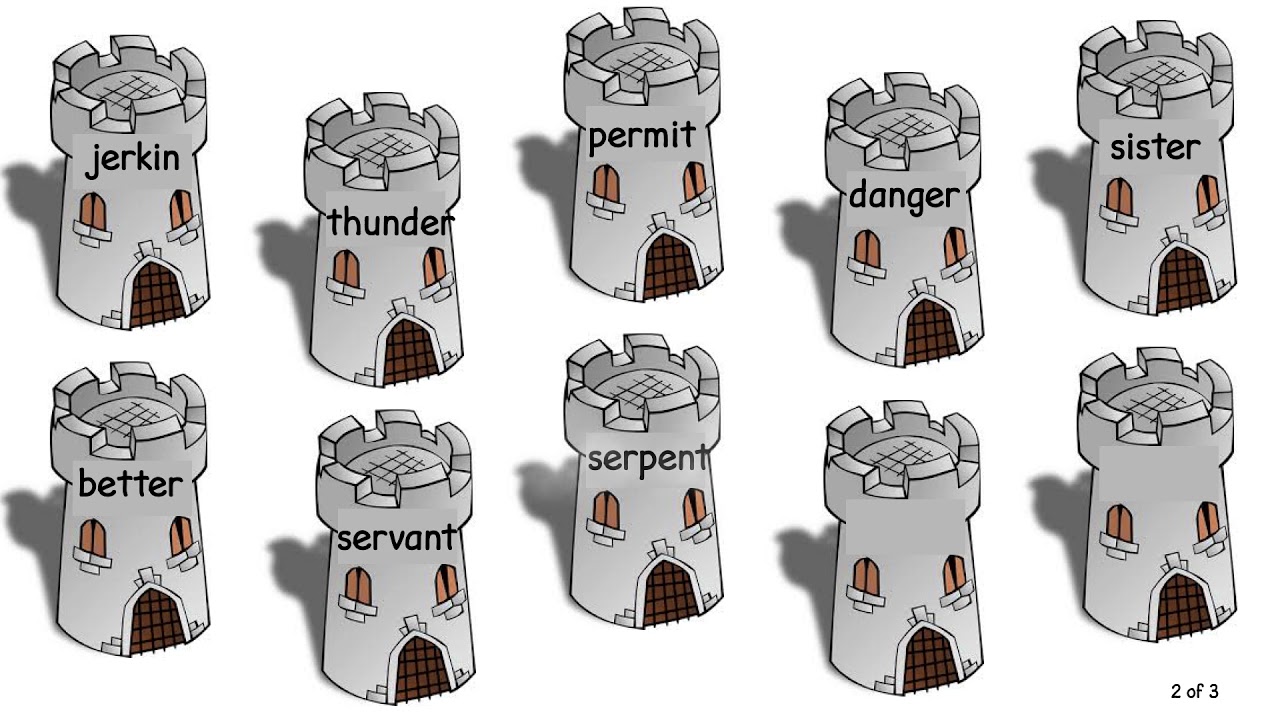 er Words | r Controlled Vowels | Quick Phonics - Reading Made Easy #65 ...