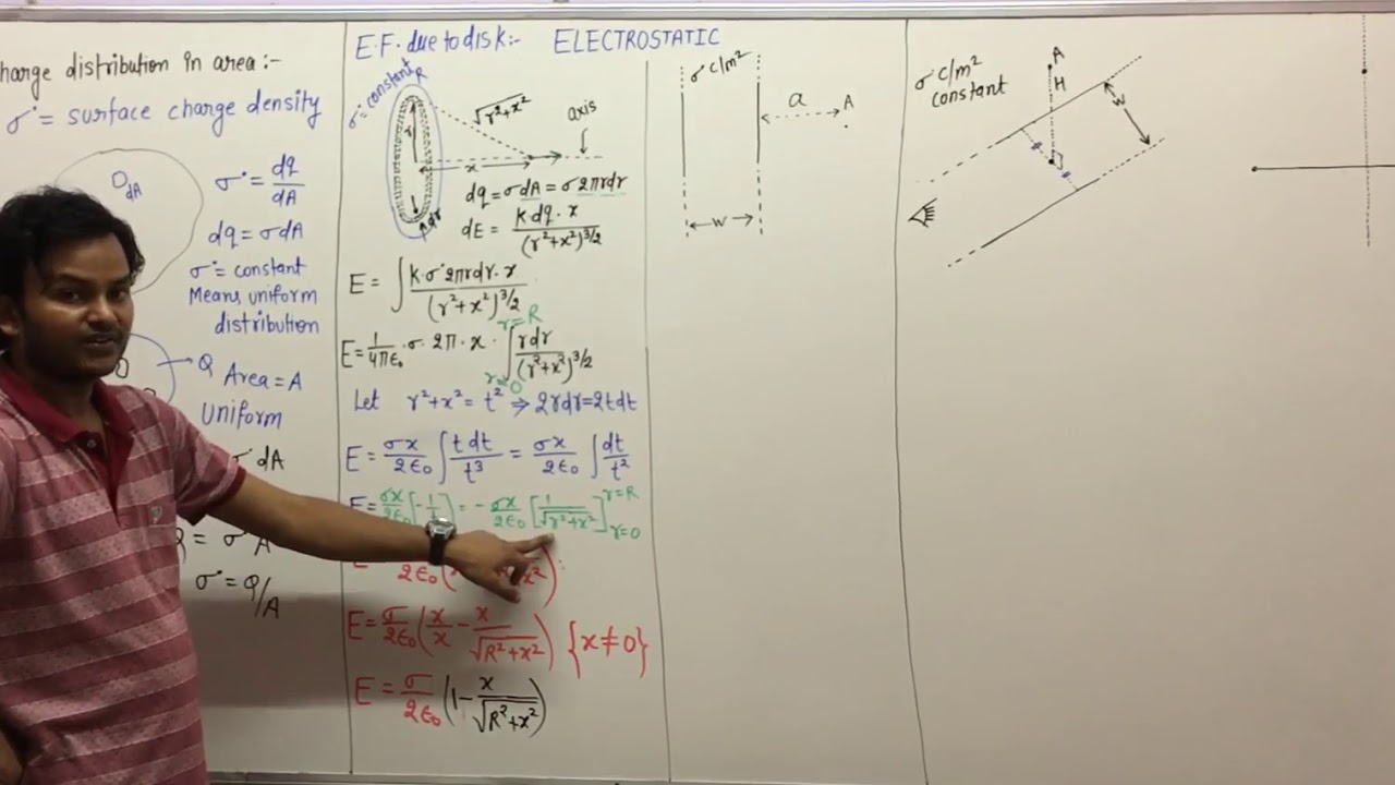 18 Electric Field due to Disk with example F - YouTube