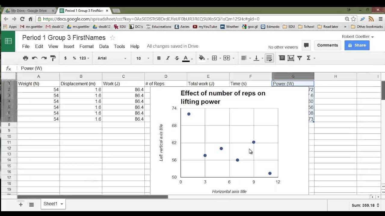 How to graph data in Google Spreadsheet - YouTube