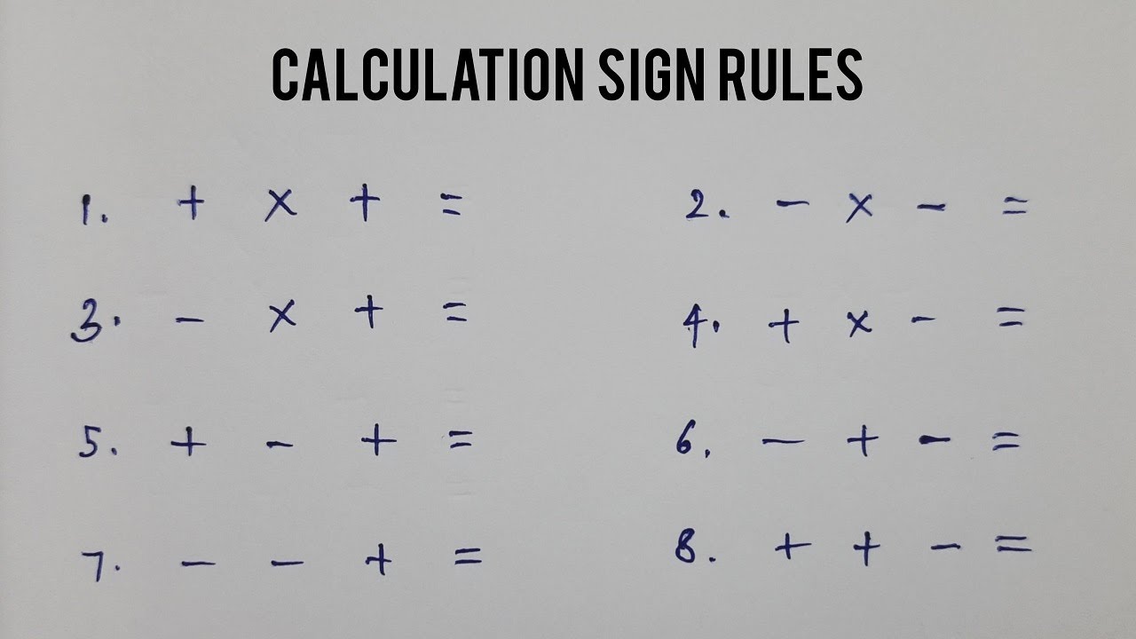 Maths Sign Rules Rules Of Positive Negative Signs Related Problem maths-sign-rules-rules-of-positive-negative-signs-related-problem