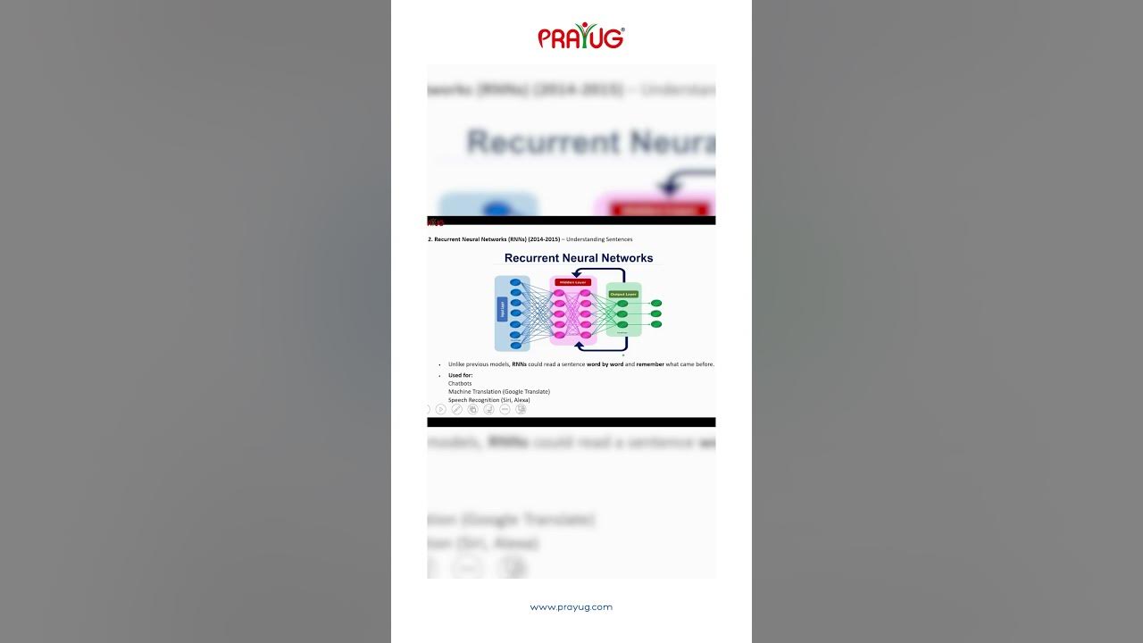 Recurrent Neural Networks (RNN) Explained | Deep Learning Tutorial by ...