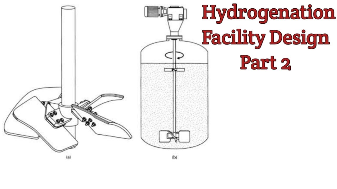 Hydrogenation plant - Facility design Part 2 - YouTube