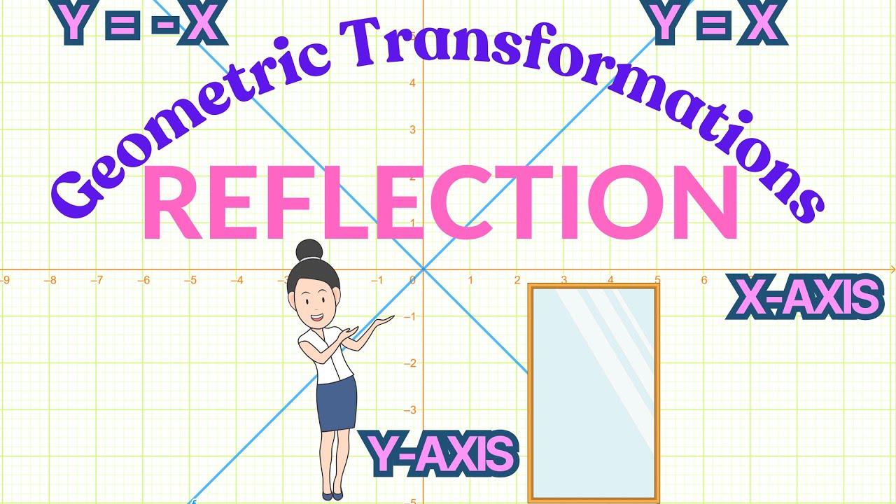 TRANSFORMATIONS: REFLECTION IN Y-AXIS, X-AXIS, Y = X, and Y = - X - YouTube