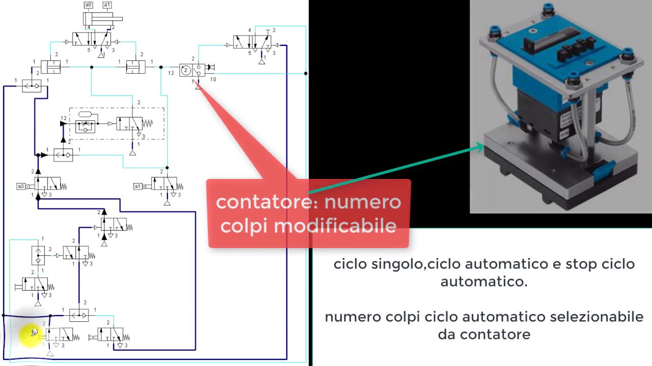 PNEUMATIC COUNTER - YouTube