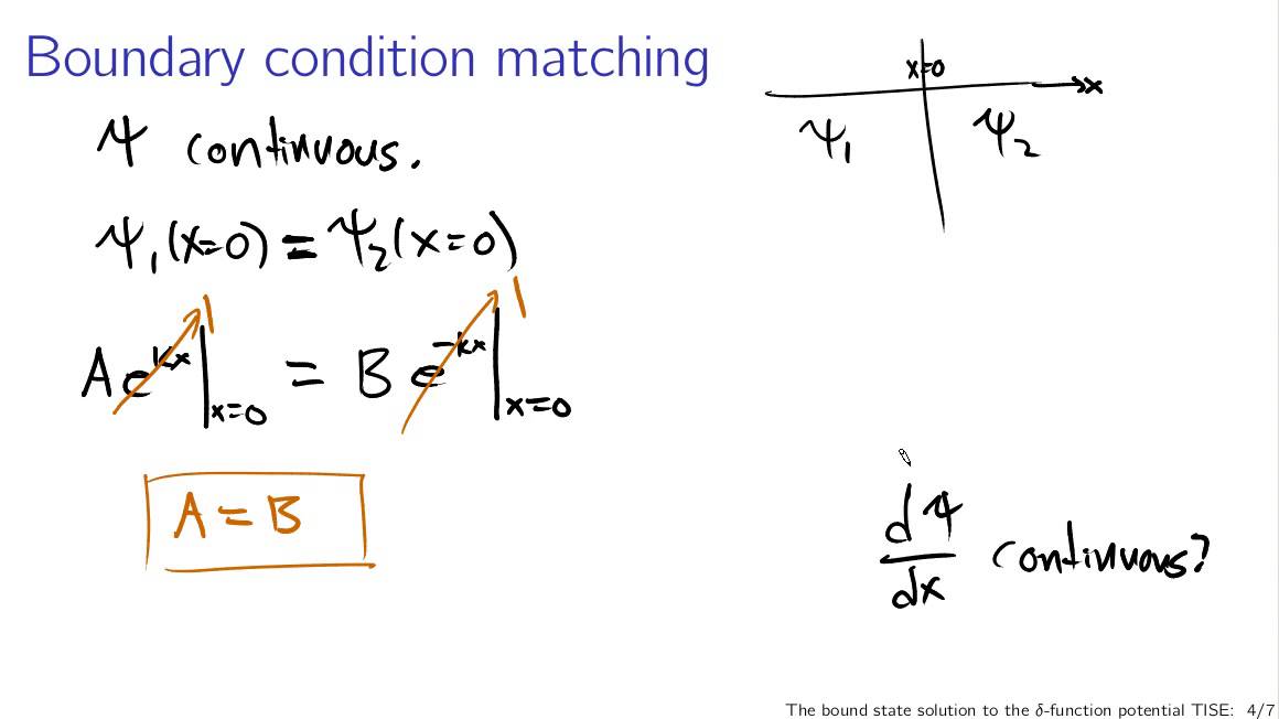 The bound state solution to the delta function potential TISE - YouTube