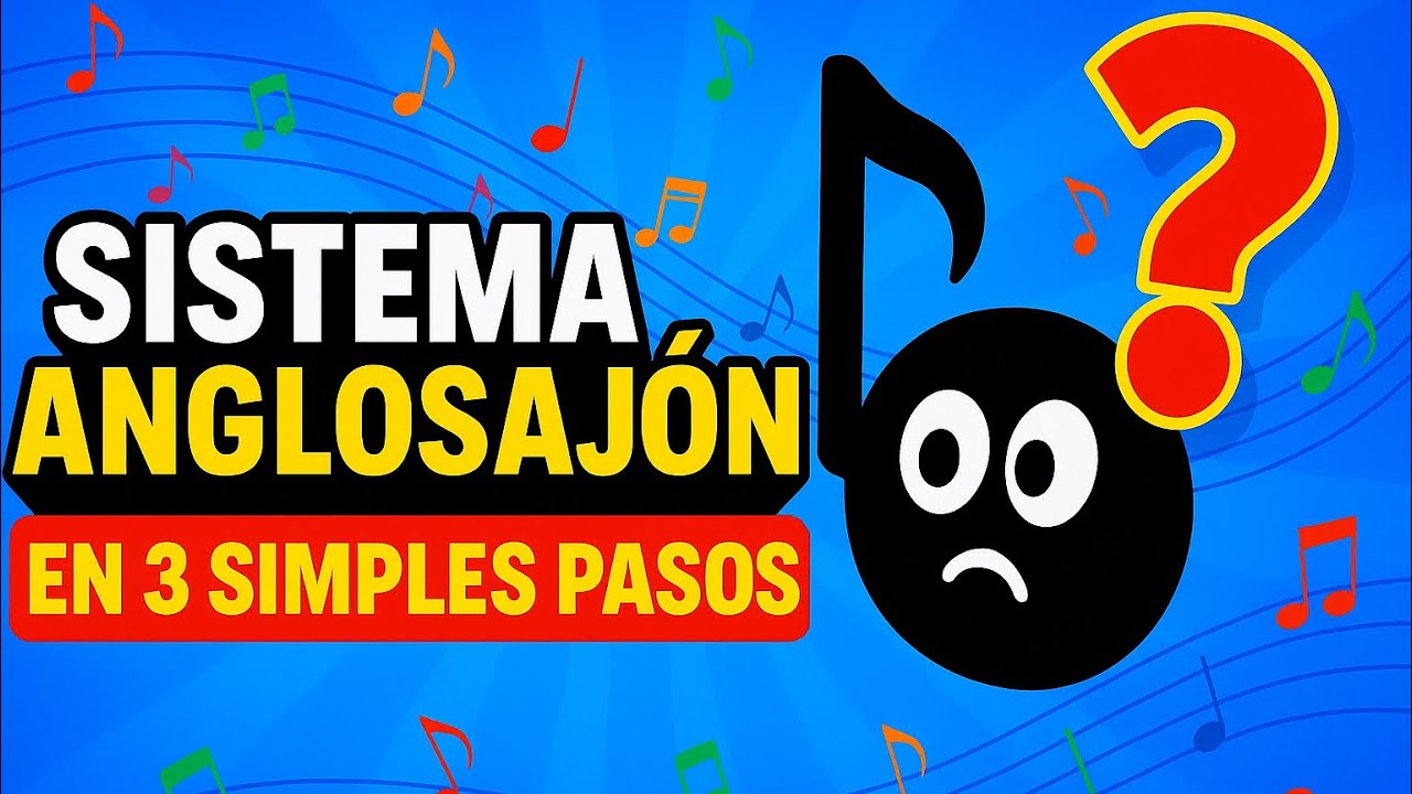 Sistema Anglosajón en 3 SIMPLES pasos | Profesor Jorge Rojas - YouTube