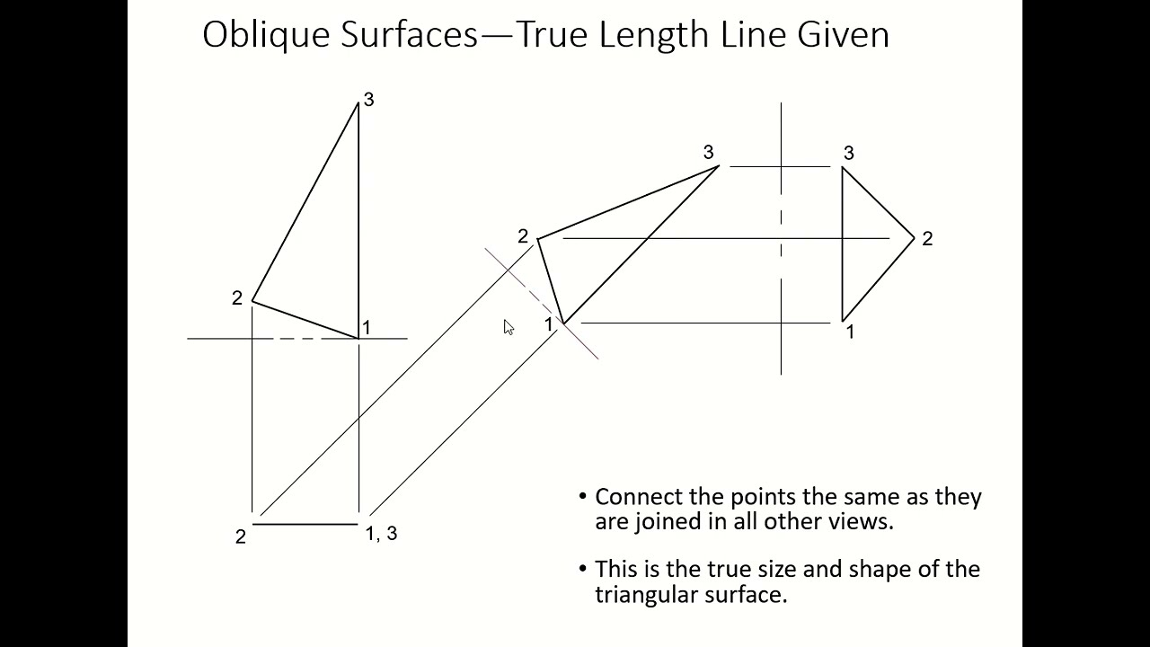 Oblique Surfaces True Length Line Given - YouTube
