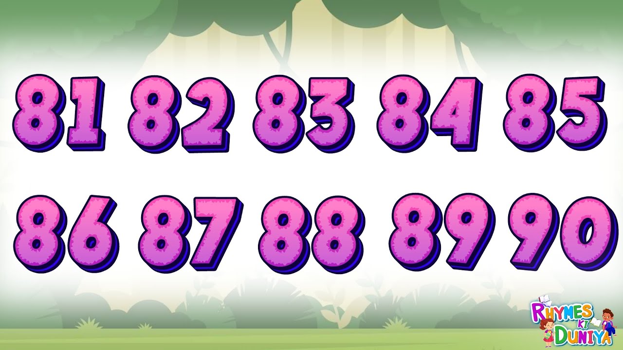 One two three, kids rhymes, 123 Numbers, 1 to 100 counting, learn to ...