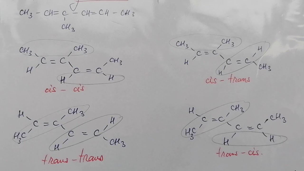 Admitere medicina - chimie organica - Alcadiene part 3 - izomerie - YouTube