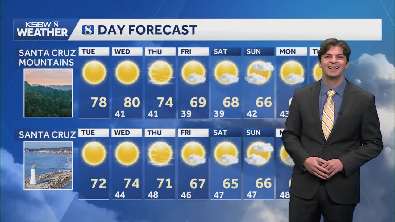 February 3 KSBW Weather Forecast - YouTube
