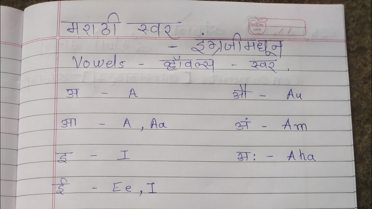 English Vowels In Marathi YouTube english-vowels-in-marathi-youtube