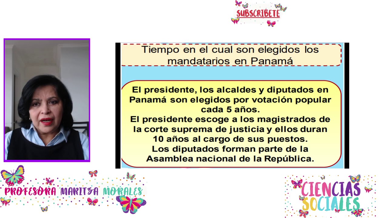 Organización Política de la República de Panamá # ...