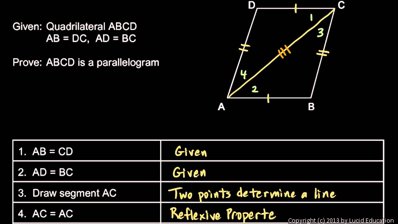 Geometry 7.3b - Equal Opposite Sides - YouTube