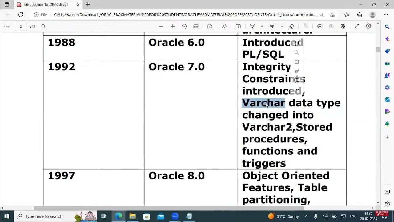 oracle database system day 6 - YouTube
