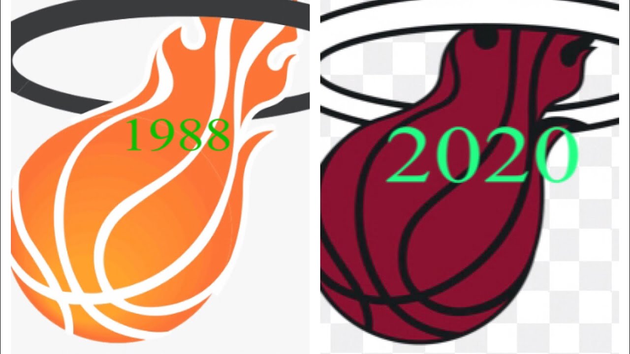 Evolution Of The Heat Logo 1988-2020 - YouTube