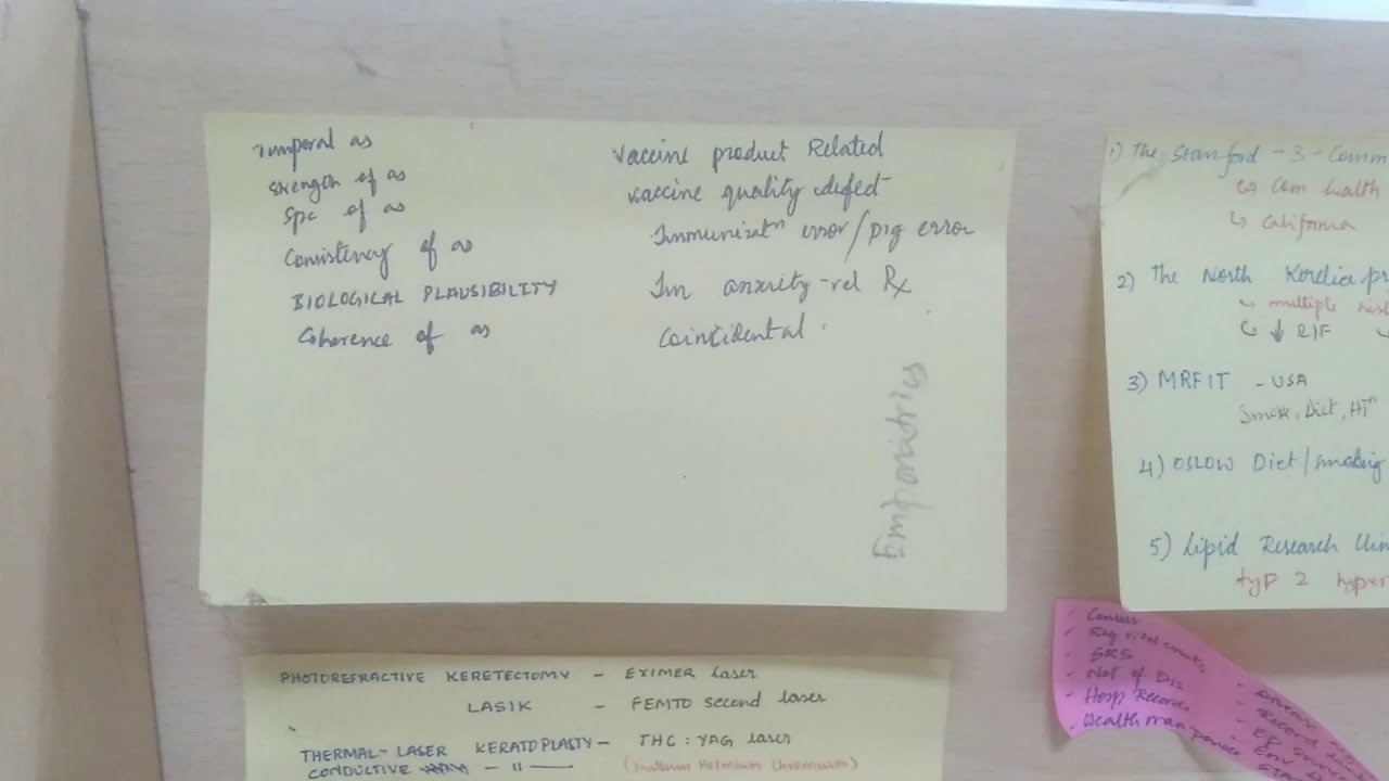 Student Life : How others use sticky notes vs How I use sticky notes ...