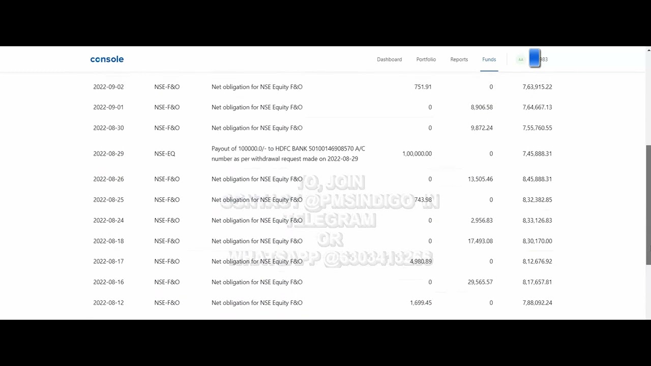 CLIENT 1 LEDGER PERFORMANCE - YouTube