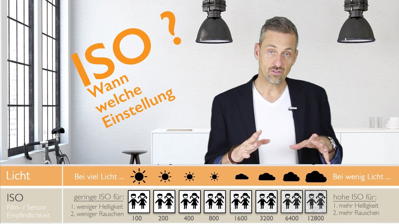 Lexikon ISO Wert: Wann Du welchen ISO-Wert brauchst - Der Kurs für ...