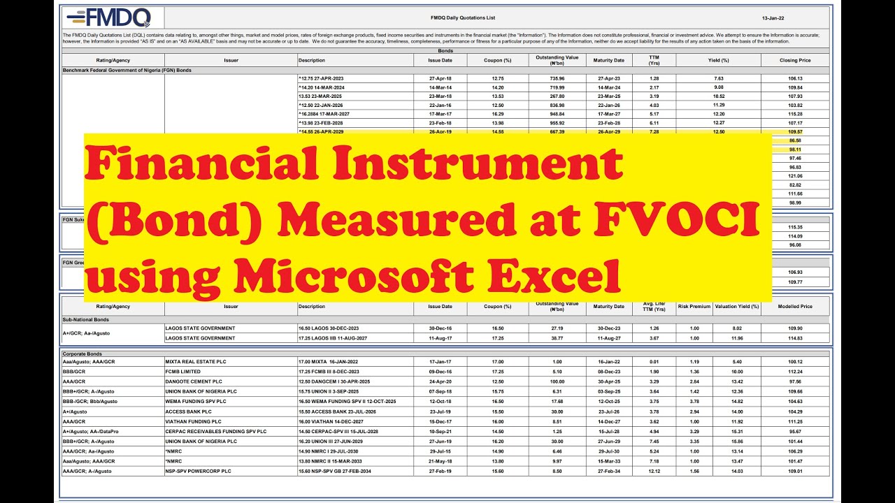 Financial Instrument (Bond) Measured at FVOCI using Microsoft Excel ...