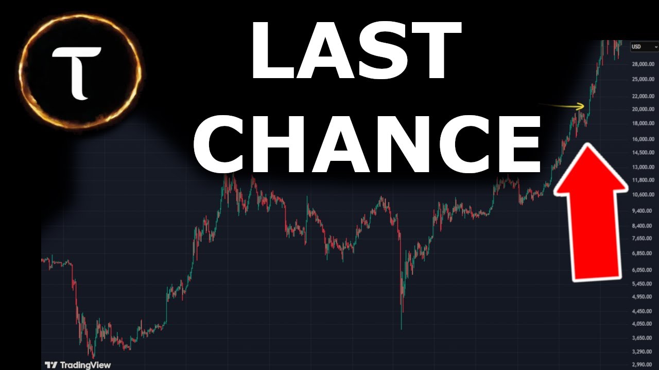 Bittensor TAO - 2025 Prediction UPDATE - YouTube