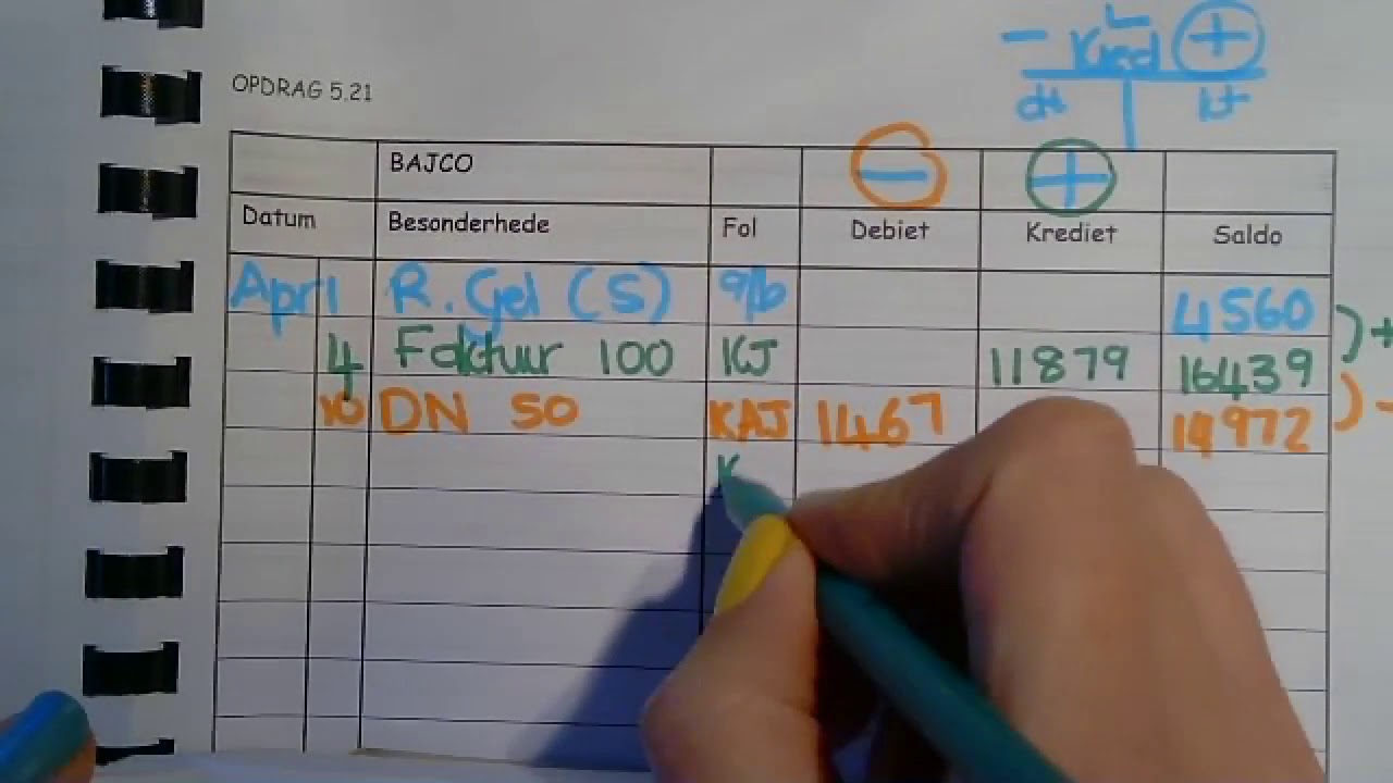 Gr 10 Rek Opdrag 5.21 - Tanya Nel - YouTube