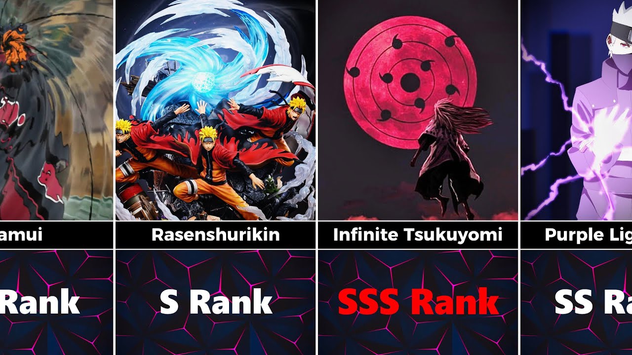 Every Jutsu in Naruto & Boruto Ranked! - YouTube