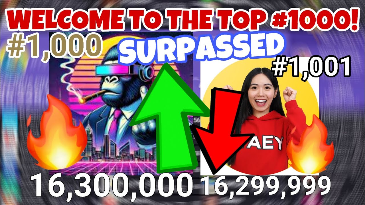 Masters Of Prophecy Enters The Top #1000! - YouTube