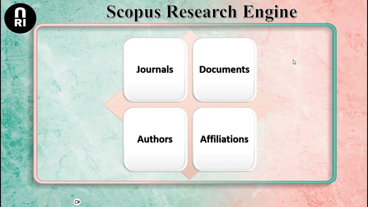 Lecture (19) Scopus Account & Scopus as a research engineسكوبس - YouTube