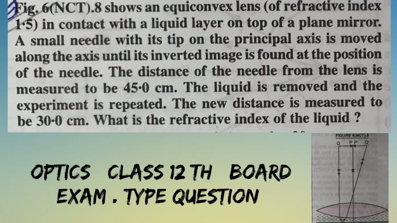 Fig shows an equiconvex lens ( of refractive index 1.5 ) in contact ...