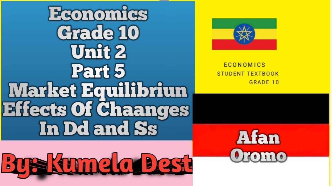 Economics Grade 10 Unit 2 Part 4; Market Equilibrium, Effects Of Change In Dd & Ss On Eqm - YouTube