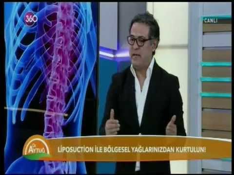 Op Dr Fikret ÇELİK / Sky360 Sağlıklı Yaşam 12 05 2015