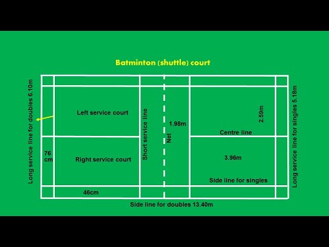 How To Make Outdoor Badminton Court | Sports Tips and Tricks - World ...