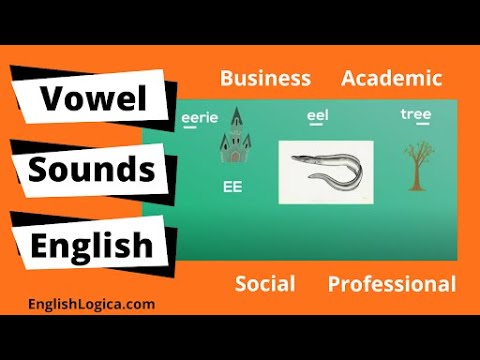 Articles in English - Vowel Sounds | Sounds of English Vowels | How to ...