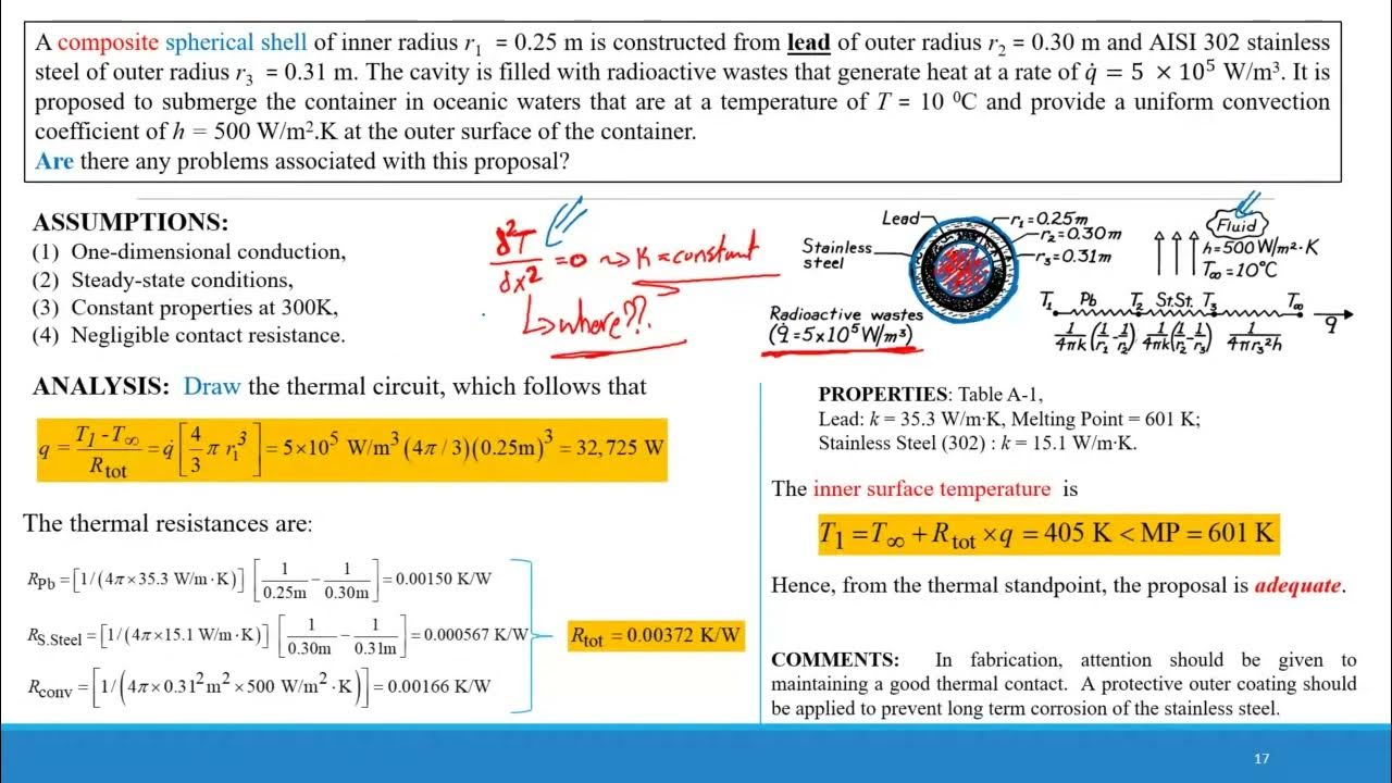 Me315 Aa Lec10 Youtube