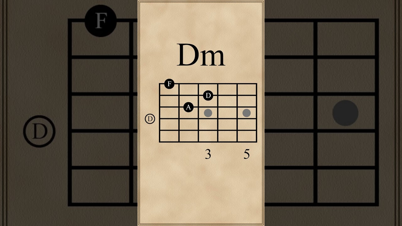 Am-Dm-E-Am Chord Progression Chords - Chordify